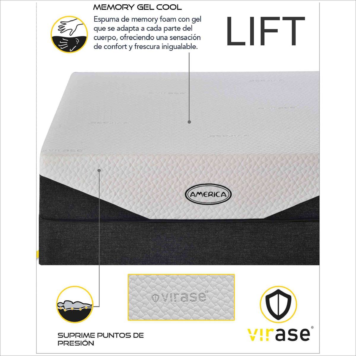 Colchón América LIFT | Relax Colchones | El Arte del Descanso